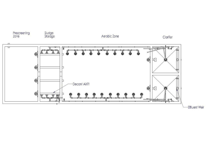 RollsAIR® Extended Aeration Wastewater Treatment System | BioMicrobics
